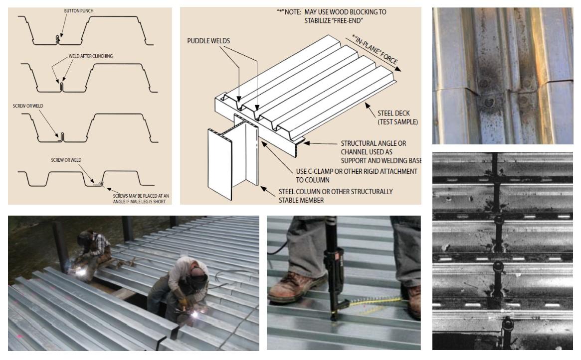 Where To Buy Steel Deck In Davao City at Joshua William blog