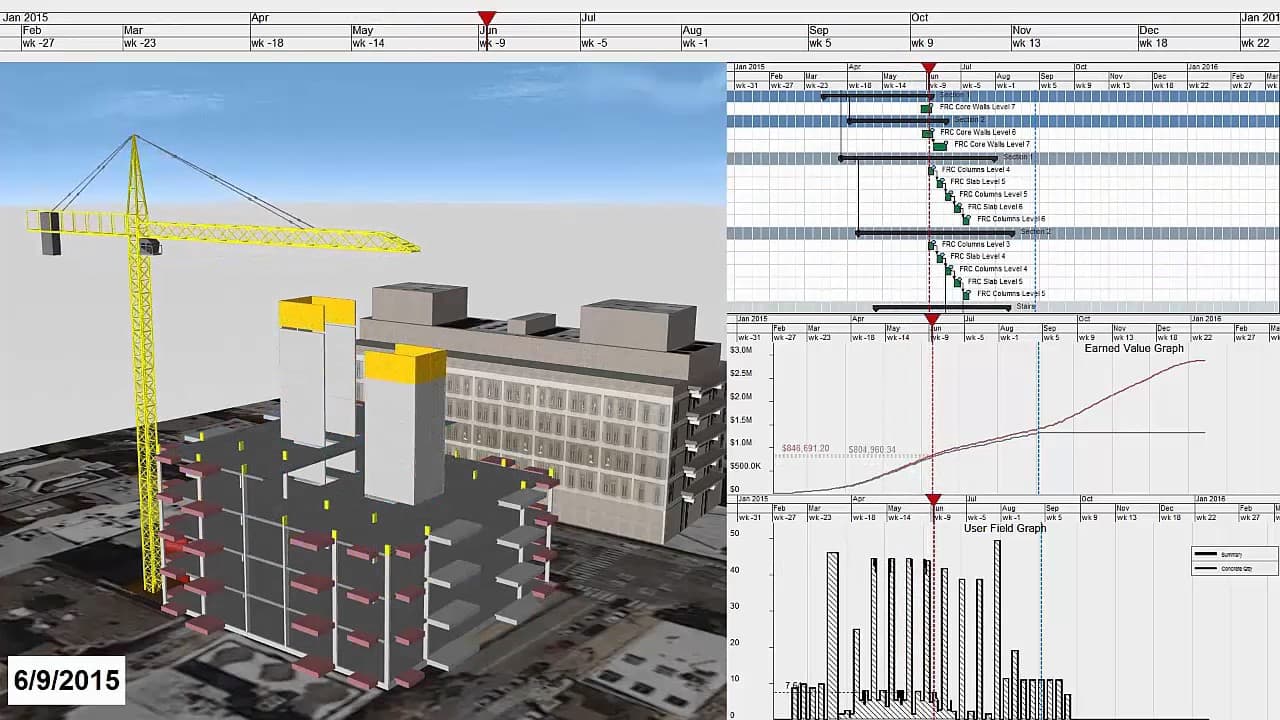 Maximizando la Eficiencia en la Planificación de Proyectos: BIM 4D y ...