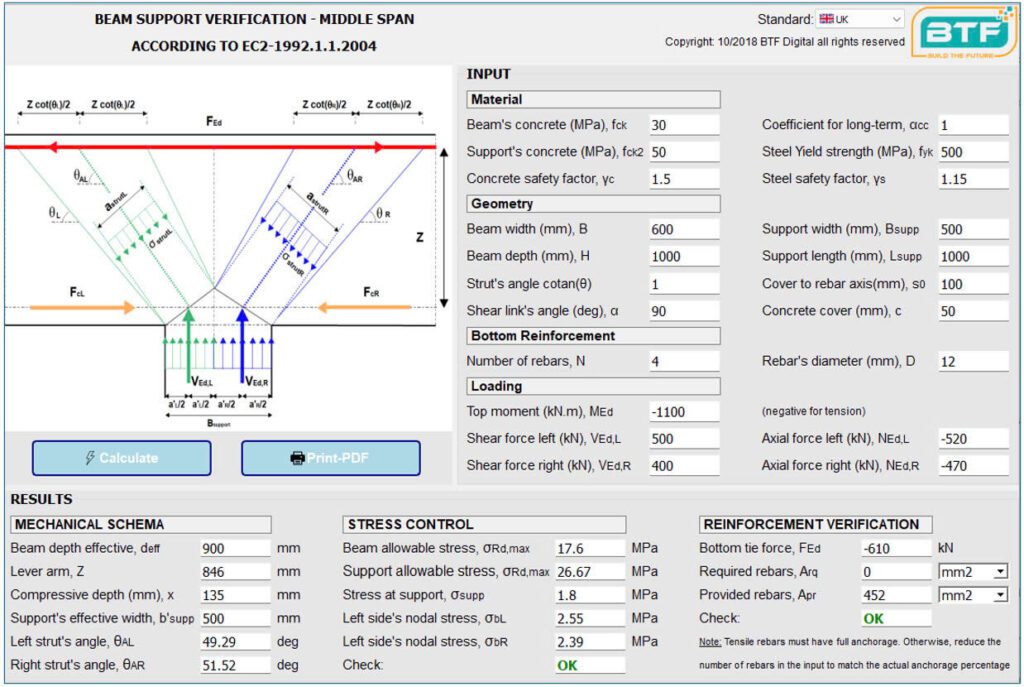 Más Librerías de Python que Todo Ingeniero Estructural Debe Conocer ...
