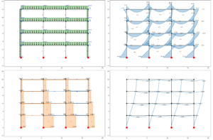 Más Librerías de Python que Todo Ingeniero Estructural Debe Conocer ...