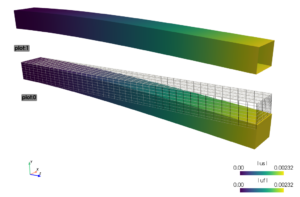 Más Librerías de Python que Todo Ingeniero Estructural Debe Conocer ...