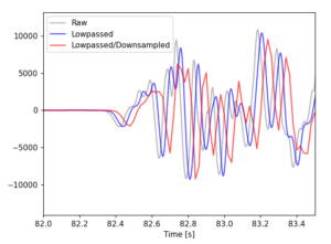 Más Librerías de Python que Todo Ingeniero Estructural Debe Conocer ...