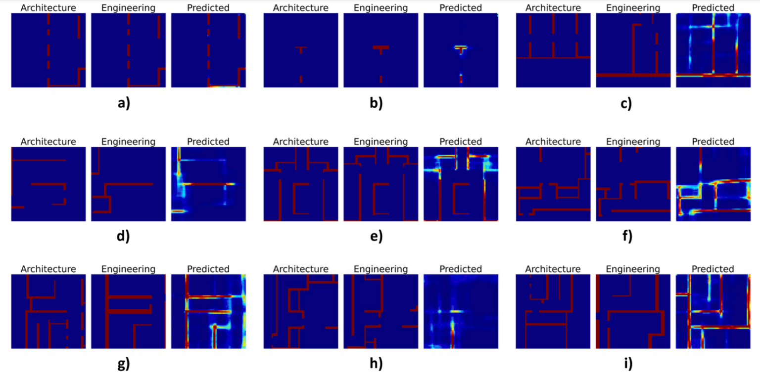 Más Librerías de Python que Todo Ingeniero Estructural Debe Conocer ...