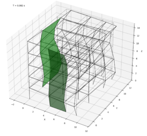 Más Librerías de Python que Todo Ingeniero Estructural Debe Conocer ...