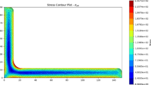 Más Librerías de Python que Todo Ingeniero Estructural Debe Conocer ...
