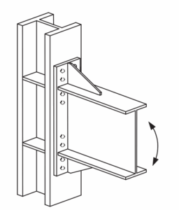 Modelado y Detallado de Conexiones en una Edificación: Enfoque en la ...